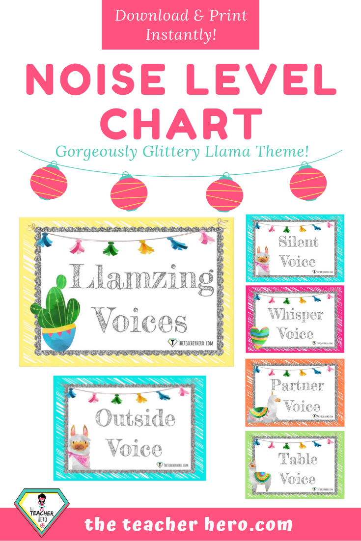 Llama Noise Level Chart - The Teacher Hero