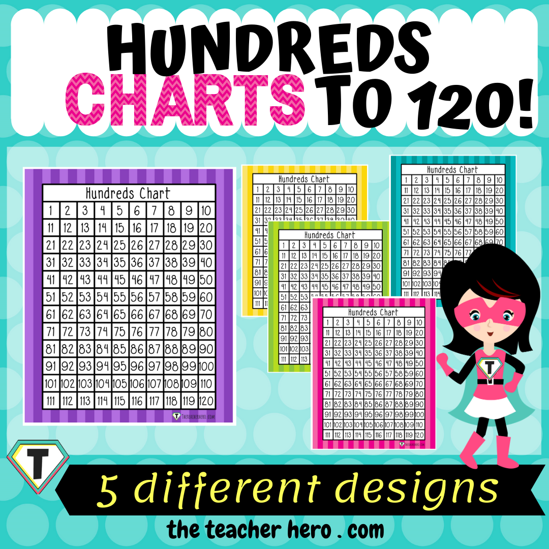 Hundreds Charts to 120 - The Teacher Hero