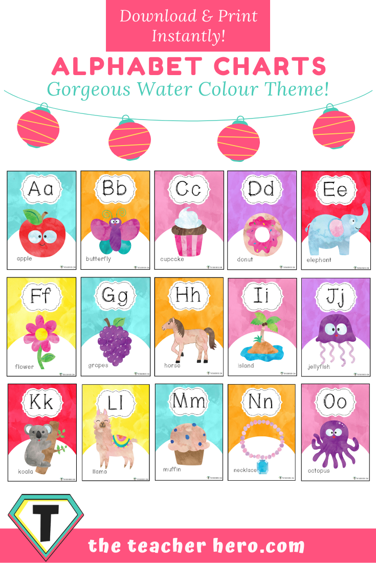 Alphabet Posters- Water Colour Theme - The Teacher Hero