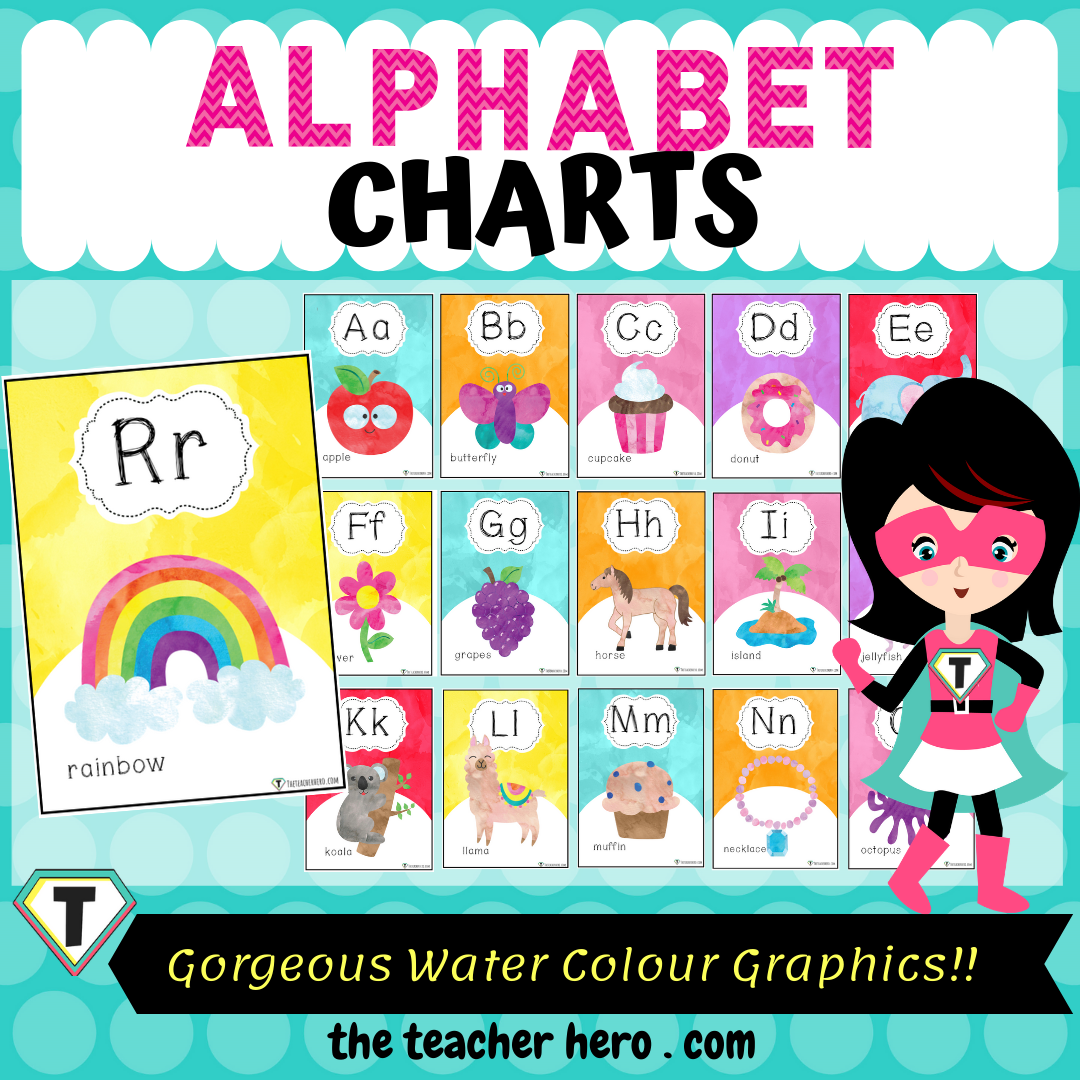 Alphabet Posters- Water Colour Theme - The Teacher Hero