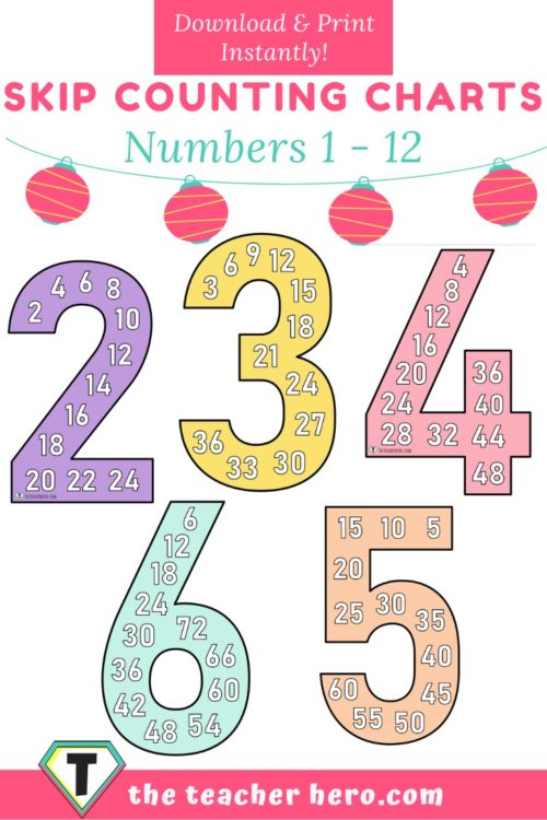 Skip Counting Charts- Pretty Pastels - The Teacher Hero