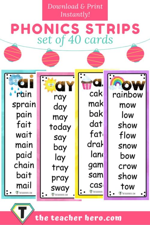 Phonics Strips - Set of 40 - The Teacher Hero